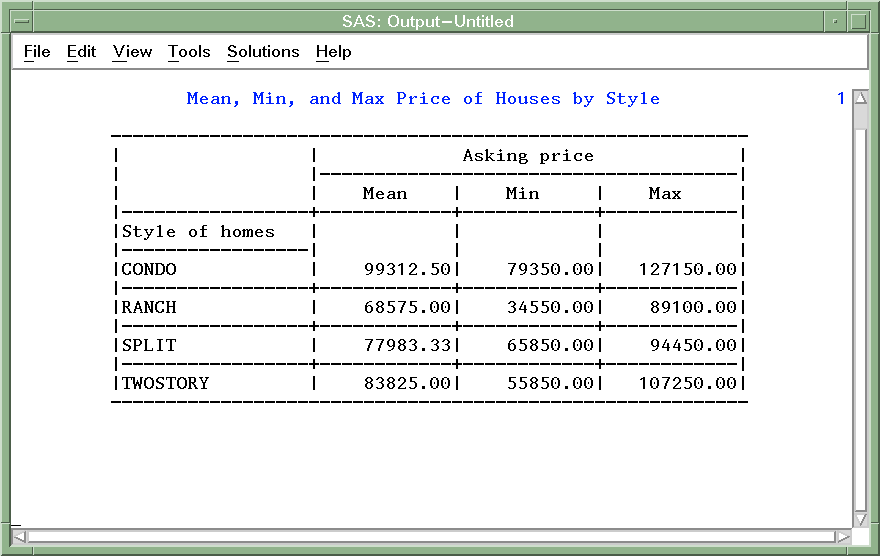 Report Writing Producing A Tabular Report Getting Started With SAS 