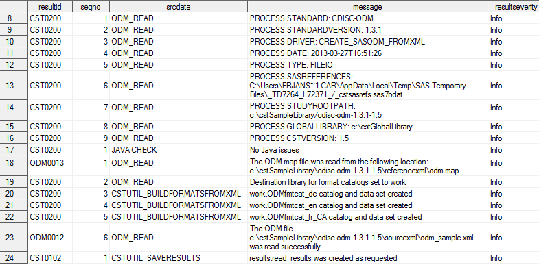 Importing and Validating a CDISC ODM XML File :: SAS(R) Clinical ...