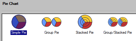 Pie Chart gallery