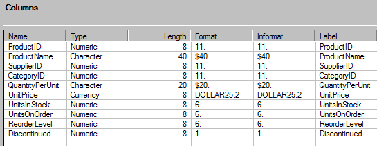 Properties window showing column properties
