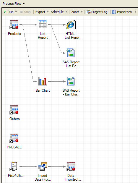 Project Designer and Process Flow window