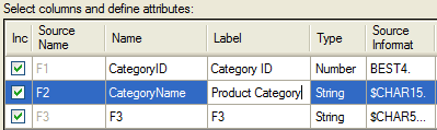 Setting properties for the CategoryName column