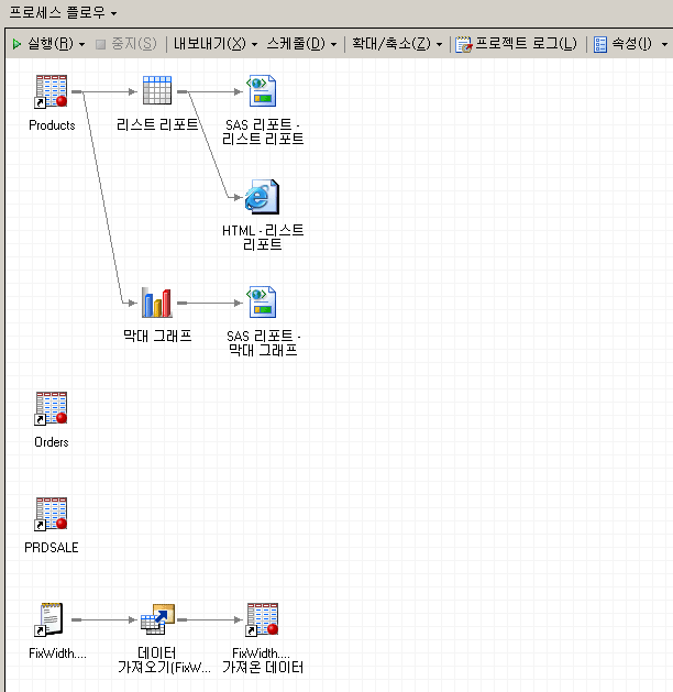 프로젝트 디자인 및 프로세스 플로우 창