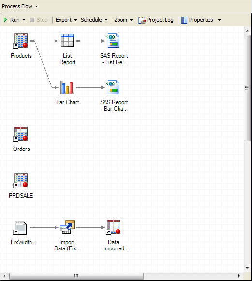 Project Designer and Process Flow window