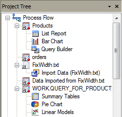 Project Tree window