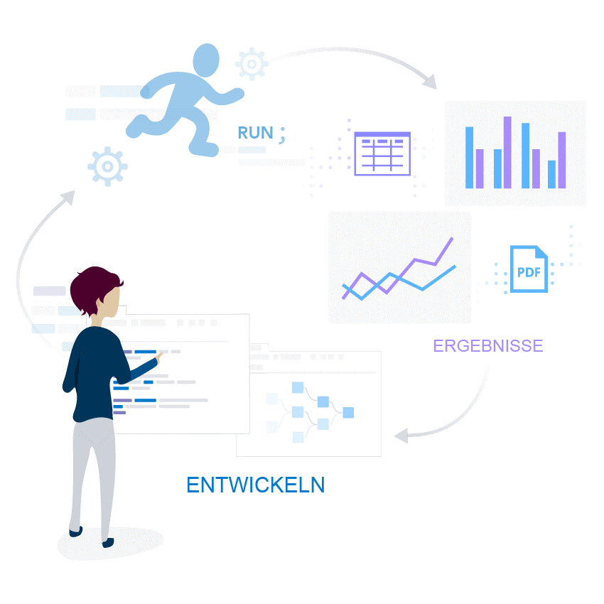 SAS und SAS Enterprise Guide