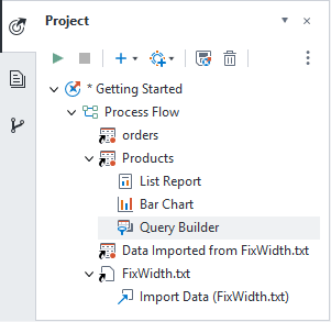Linear Models results