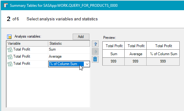 Total Profit variable and Percent of Column Sum statistic