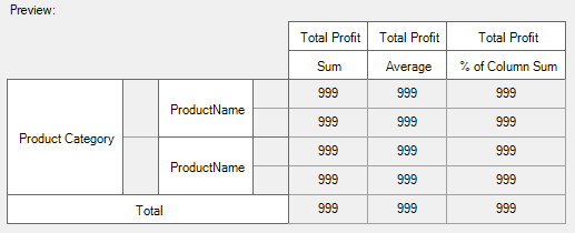 The Preview of the Summary Table