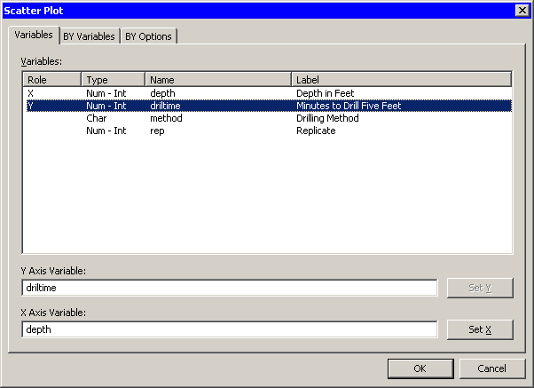 SAS/IML Studio at a Glance