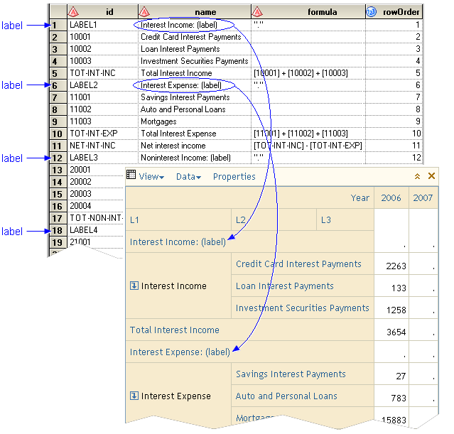 Add Labels To A Report