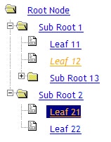 26032 - How to Create a JSP TreeView