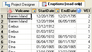 26098 - Creating Columns Using Mathematical Operators in the Expression Editor of SAS Enterprise ...