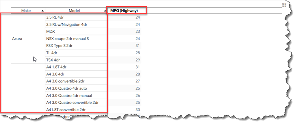 69517 - SAS® Visual Analytics crosstab objects might duplicate pages when you print to PDF